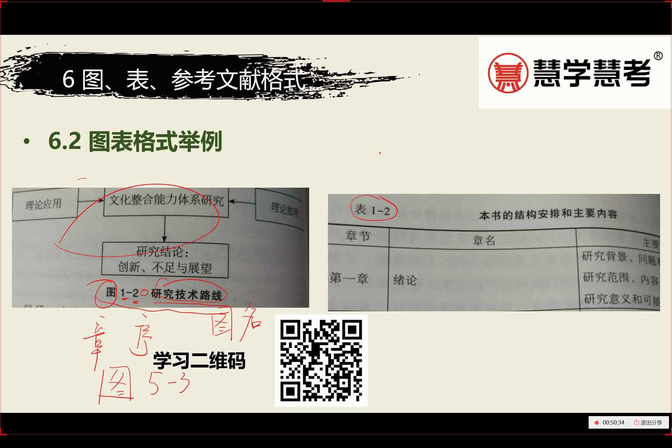 MPA等硕士毕业论文的图、表、参考文献格式技巧