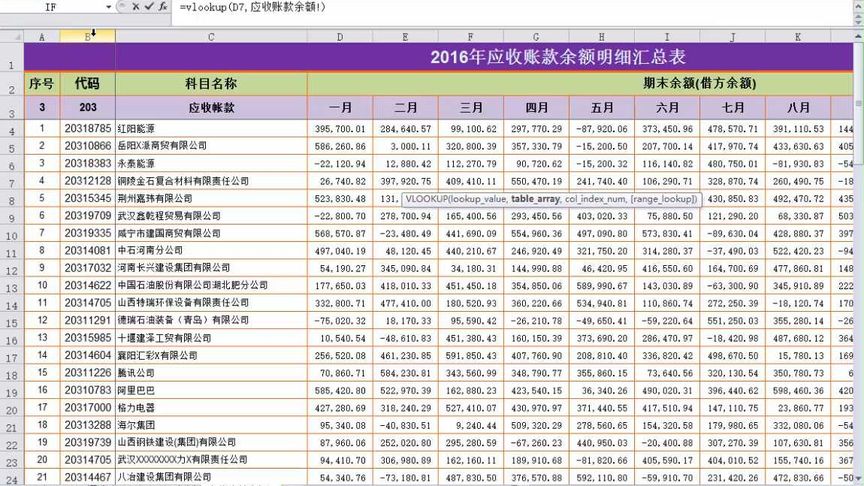 15个excel小技巧,简单易学,一看就会!
