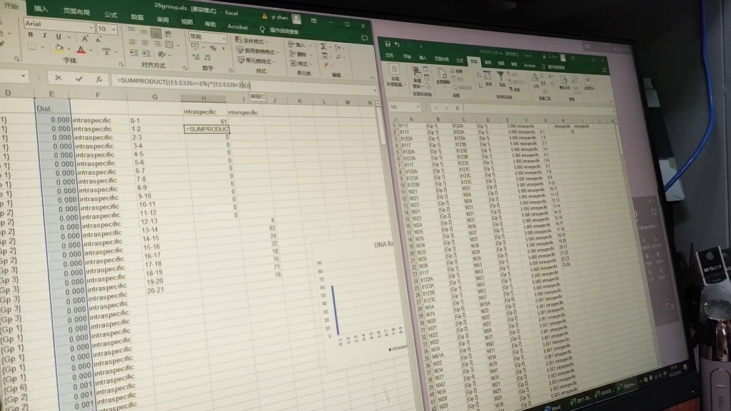 分子物种界定:DNA条形码间隙(DNA bacoding gap)