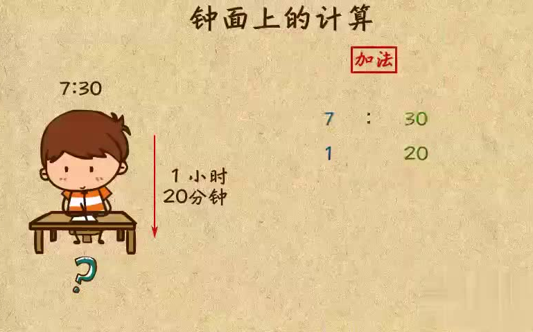 【全69集】高斯数学(一到六年级全)——看动画学奥数(三年级)