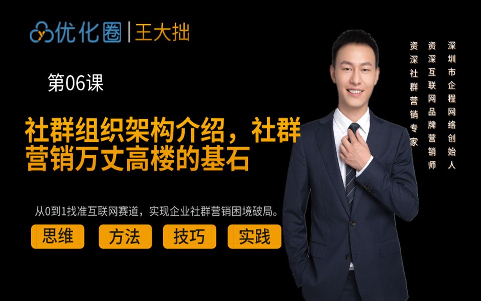 王大拙-第06课社群组织架构介绍,社群营销万丈高楼的基石