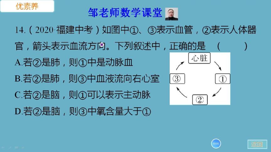 生物七下:2020中考真题,心脏与血液循环,分析图判断正误