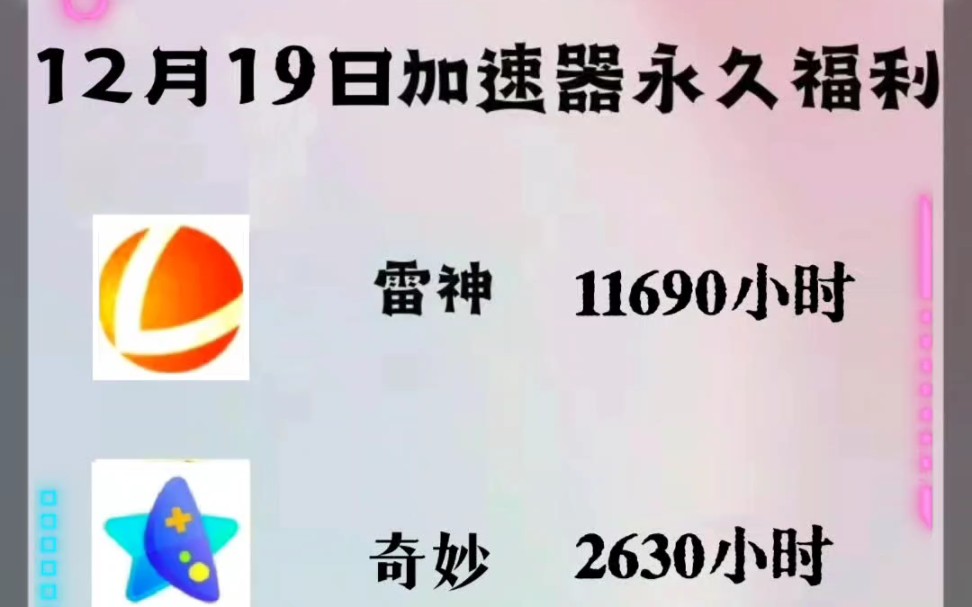 2023年12月19日最新免费加速器口令,uu1000天!雷神35000小时!迅游...