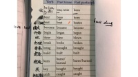 过去分词朗读(含纠错)