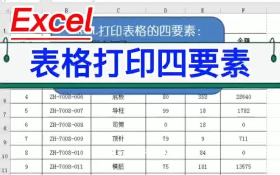 Excel表格打印的4要素