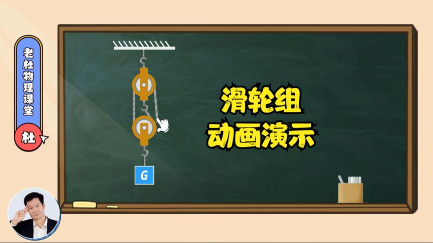 【老杜】滑轮组动画来了,家长学生都能看明白的物理知识!