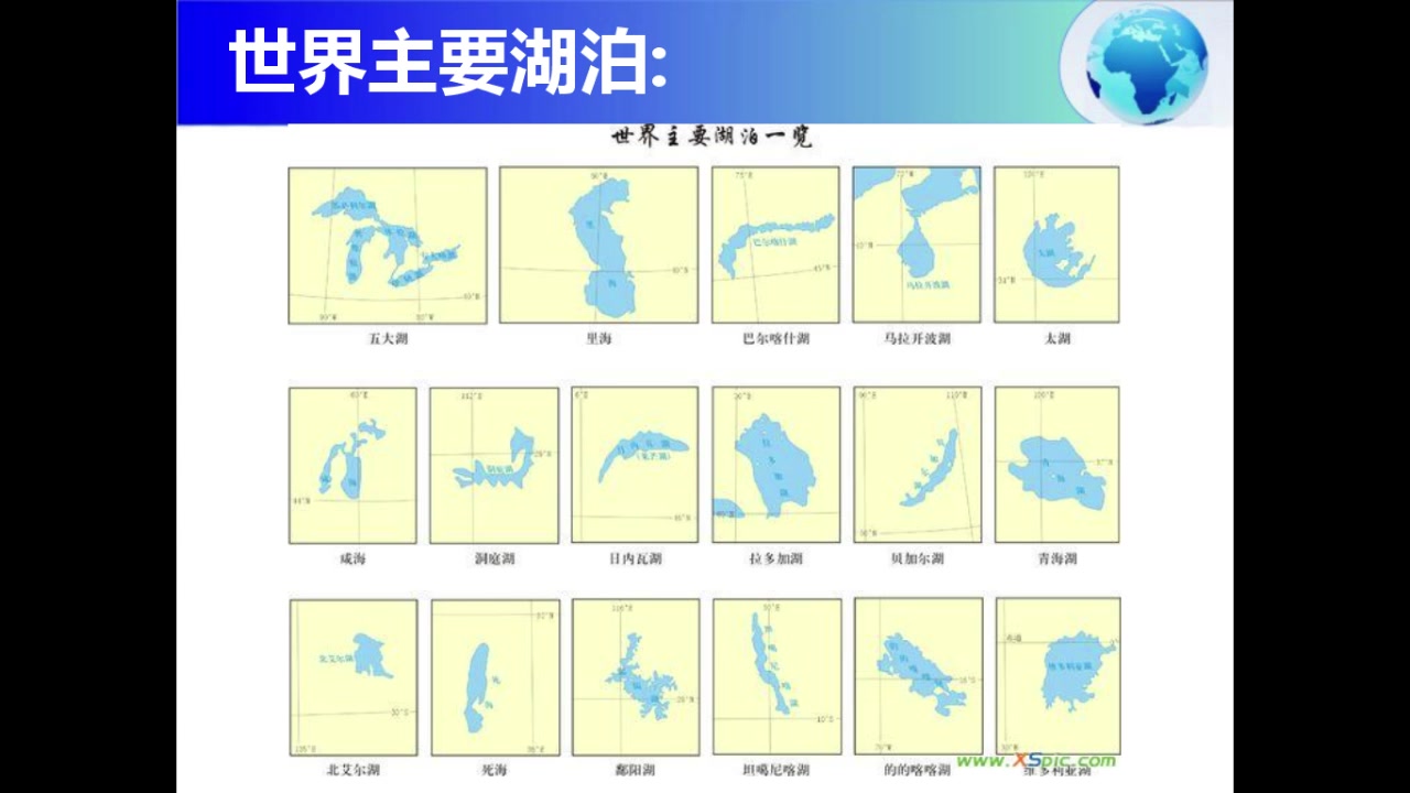 世界湖泊分布及成因及湖泊高考题2020.3.12