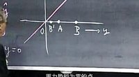 13 简谐振动的运动方程式_标清