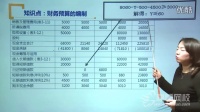 中级会计职称考试《财务管理》第三章预算编制(3)
