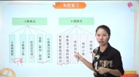 数学预习课堂五年级上册 人教版 第117集 第117讲:8 总复习 专题复习1