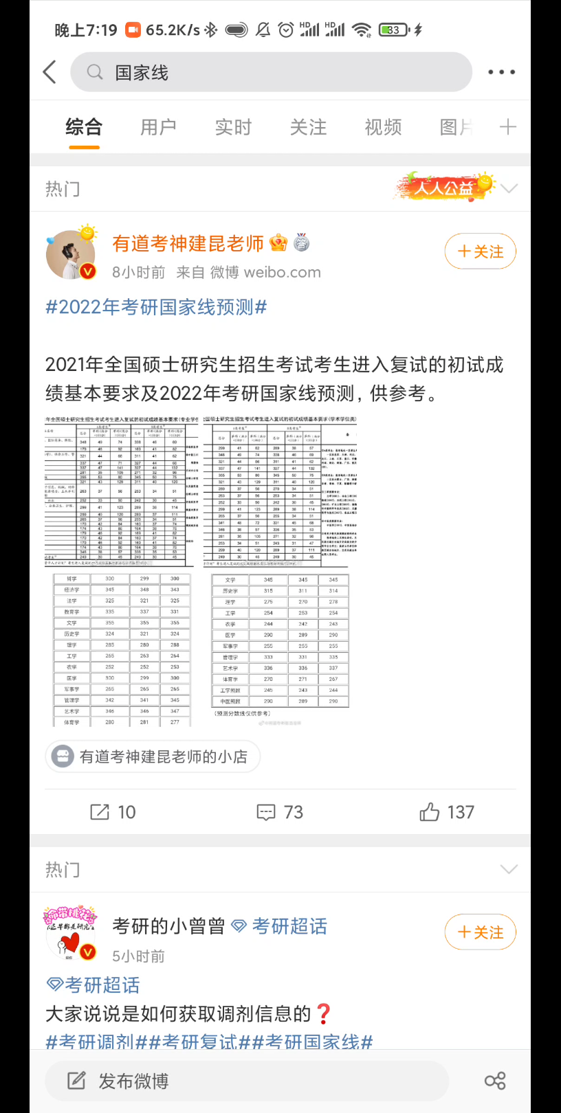2021年全国硕士研究生招生考试考生进入复试的初试成绩基本要求及...