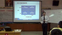 研发项目管理培训视频-培训讲师杨修平_高清