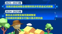 央视新闻联播 2021 11部门明确脱贫县统筹整合使用财政涉农资金政策