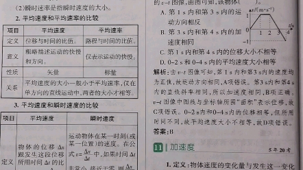 平均速度、平均速率、瞬时速度的比较