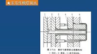 材料成型工艺及模具设计 01 01脱模机构