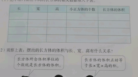 人教版五年级下册长方体和正方体的体积