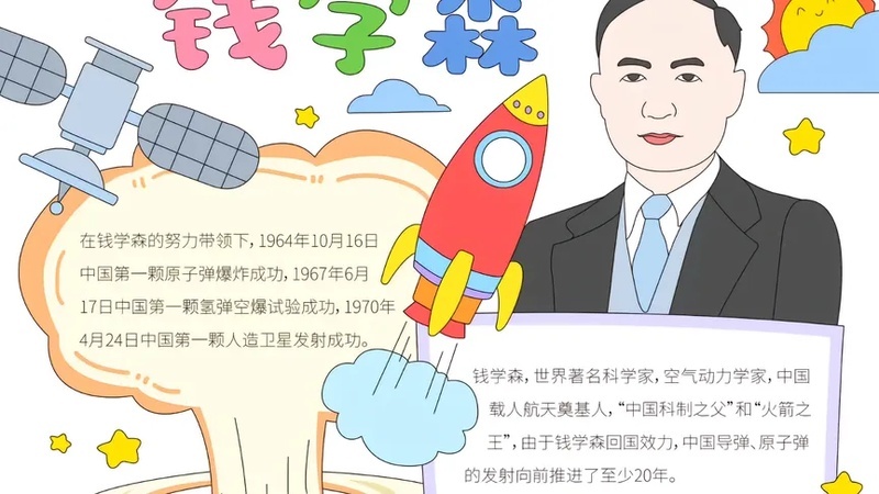 D487钱学森手抄报电子版黑白线稿可以打印涂色,科学家手抄报模板
