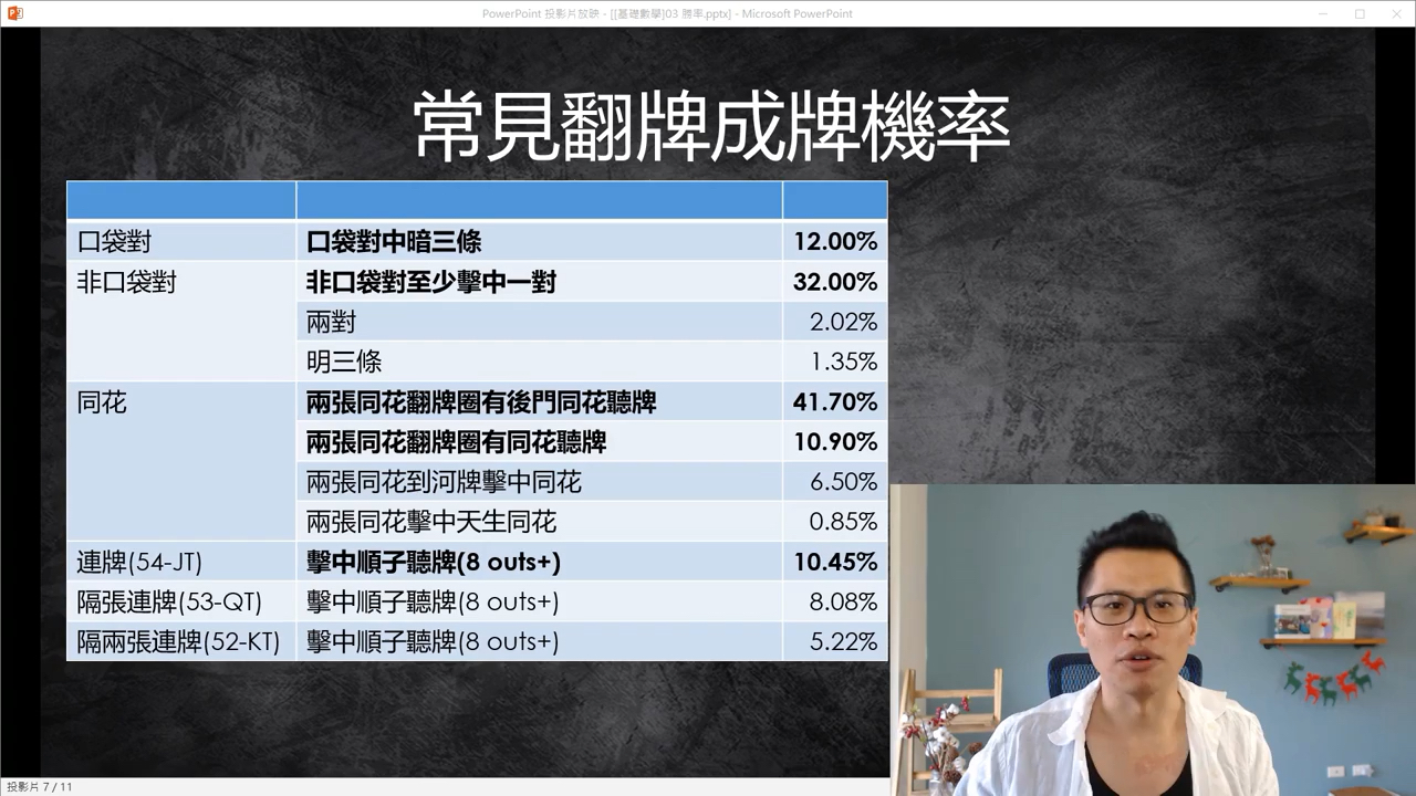 德州扑克-如何计算概率
