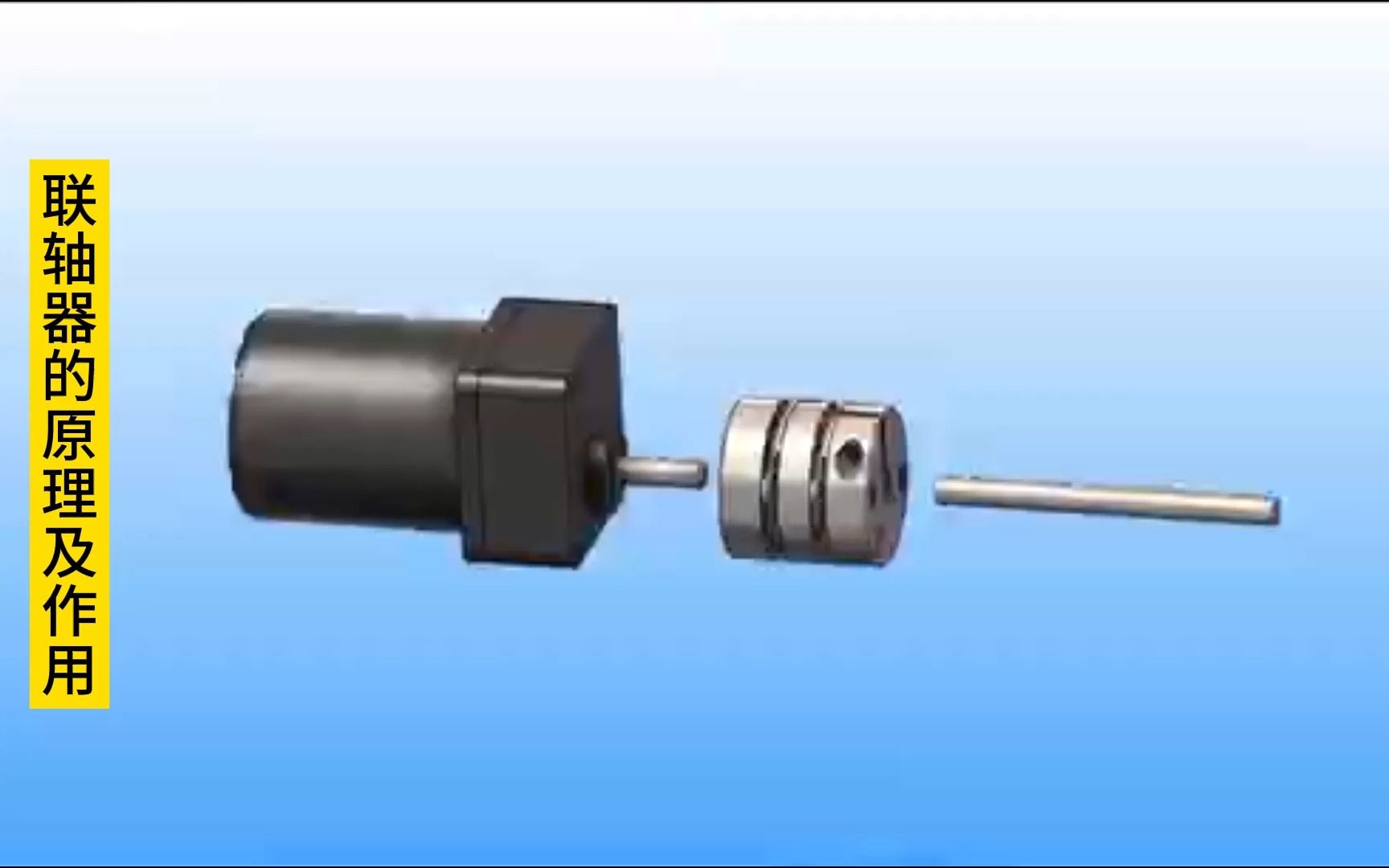 爱合发:工业传动平台联轴器的原理及作用