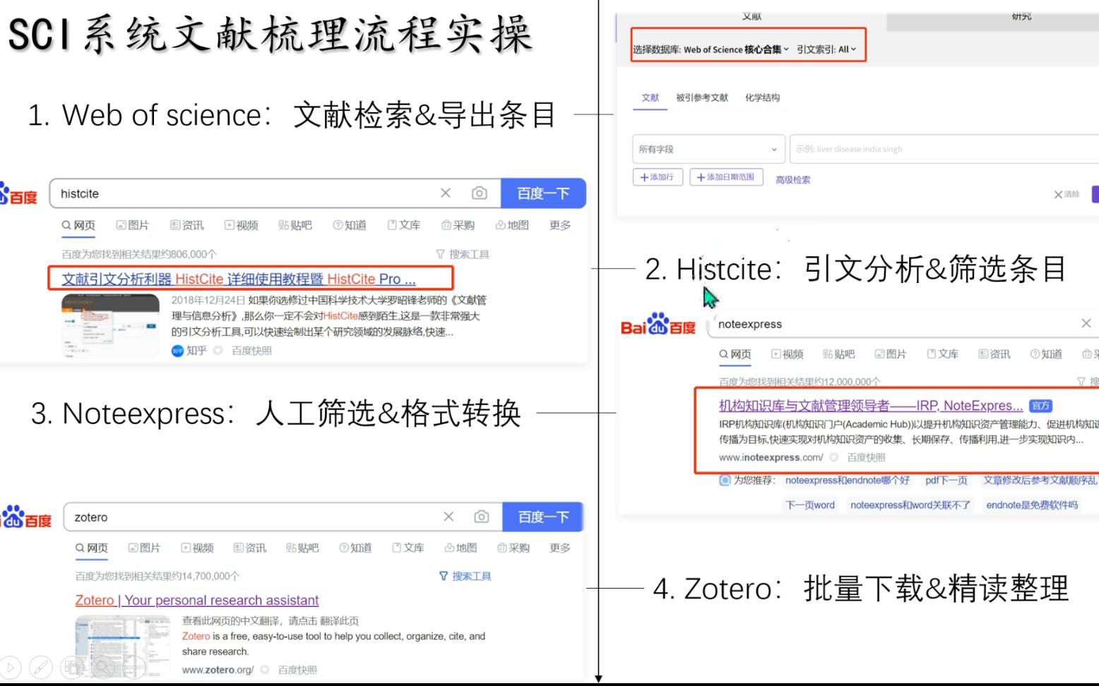 sci系统文献梳理流程实操|histcite|noteexpress|zotero