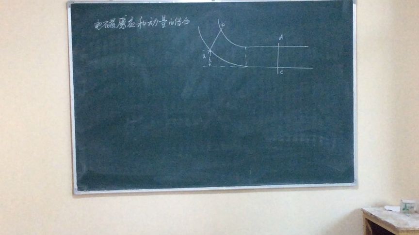 电磁感应和动量的结合1