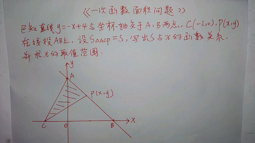 一次函数,求面积,必考题,方法挺简单的