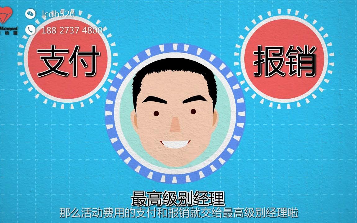 宝洁Vincent_正确的事 好易做 差旅报销流程动画 动画宣传片 创意动画 ...