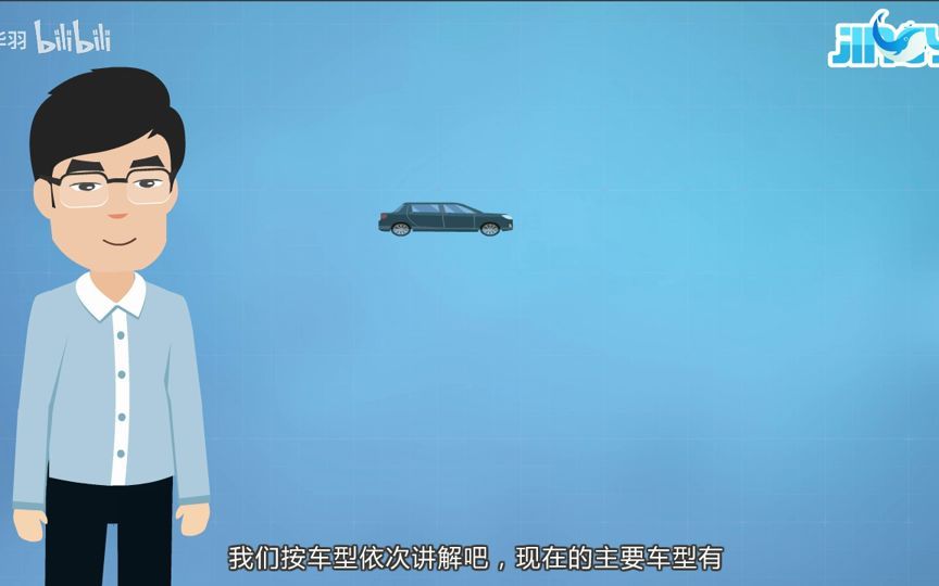 接待工作礼仪__乘车的座次安排