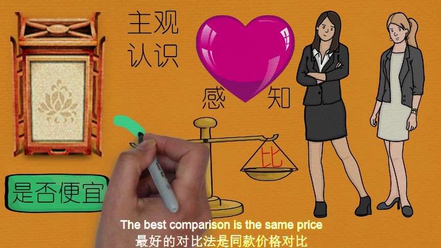 销售过程中,首先要让客户给你沟通的机会,才可能有后面的成交