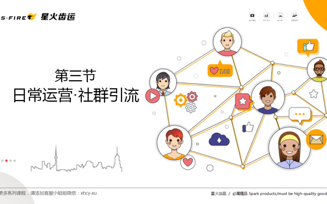营销增长之社群打法16讲:从定位到变现——3.社群引流