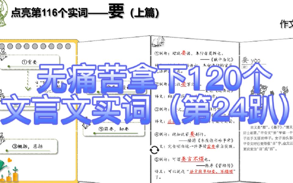 无痛苦拿下120个文言文实词(第24趴,进度100%get!)考纲规定的120个...