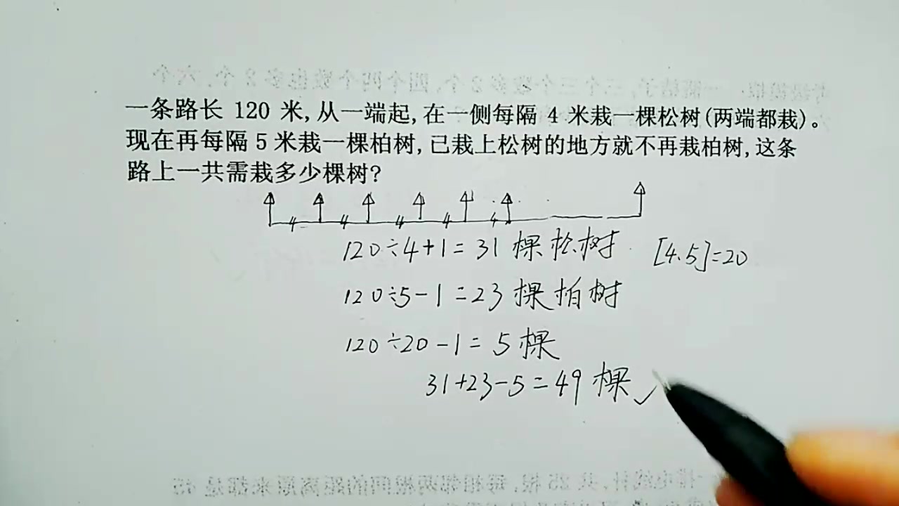最大公约数与最小公倍数二15