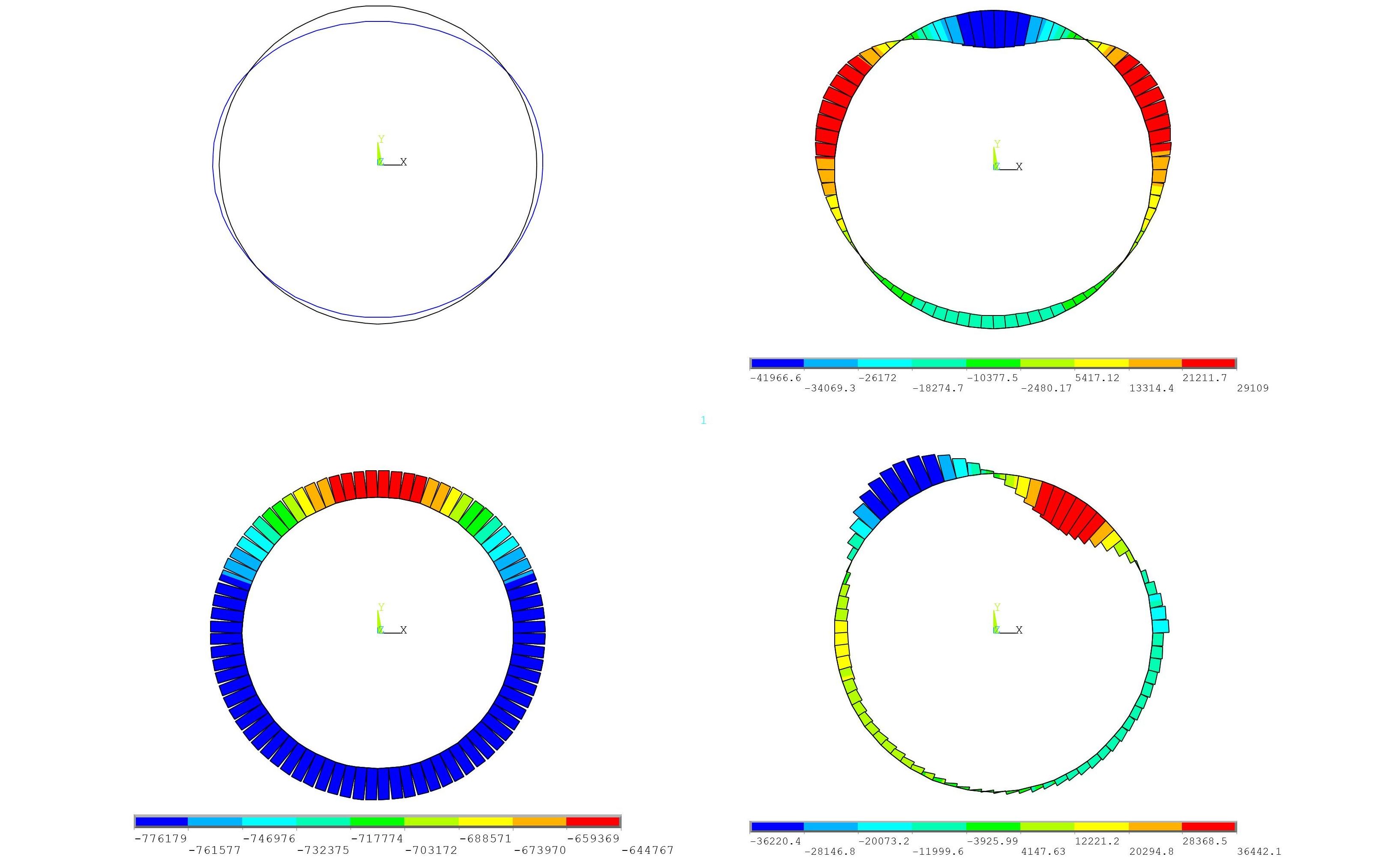 【ANSYS】土木工程 盾构隧道 均质圆环法 解析计算 荷载结构模型
