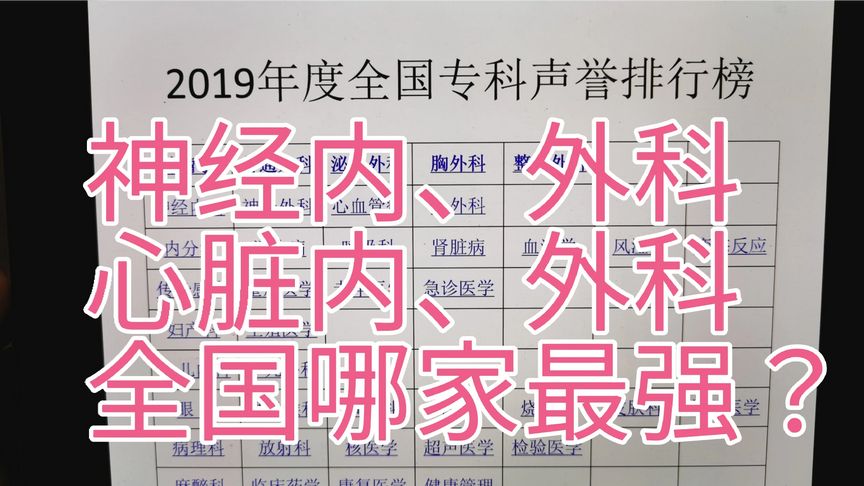 神经内科,神经外科,心内科,心外科全国排名前十的医院。