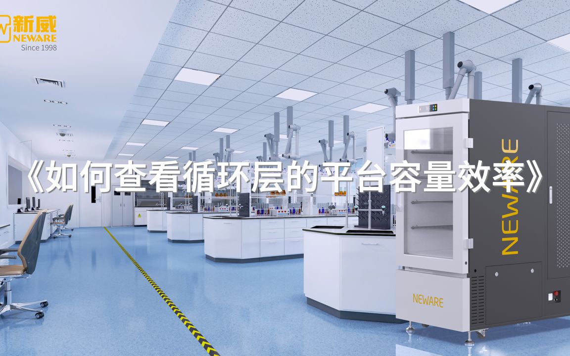 如何查看循环层的平台容量效率