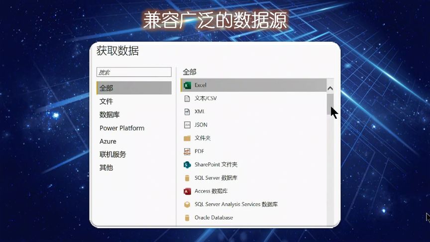 powerbi数据分析工具简介