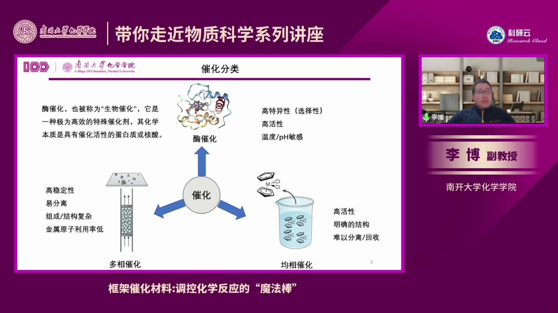 20241220-南开大学化学学院李博-框架催化材料调控化学反应的“魔法...