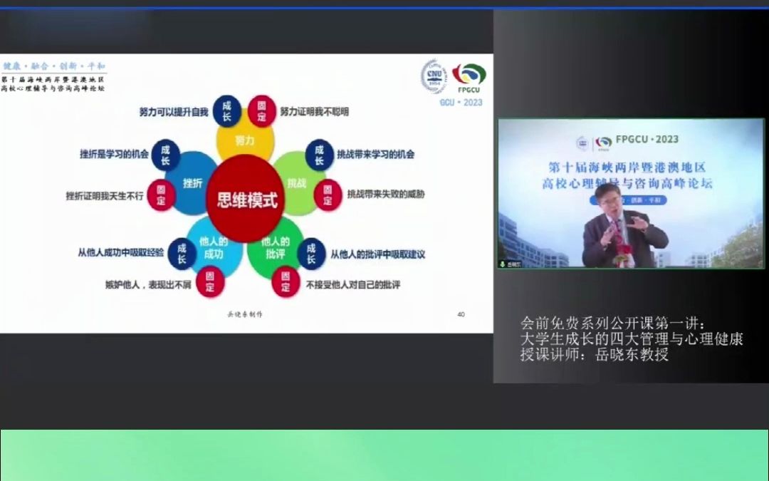 面对挫折的思维模式:成长型思维VS固定型思维,成长型思维会让你不断...