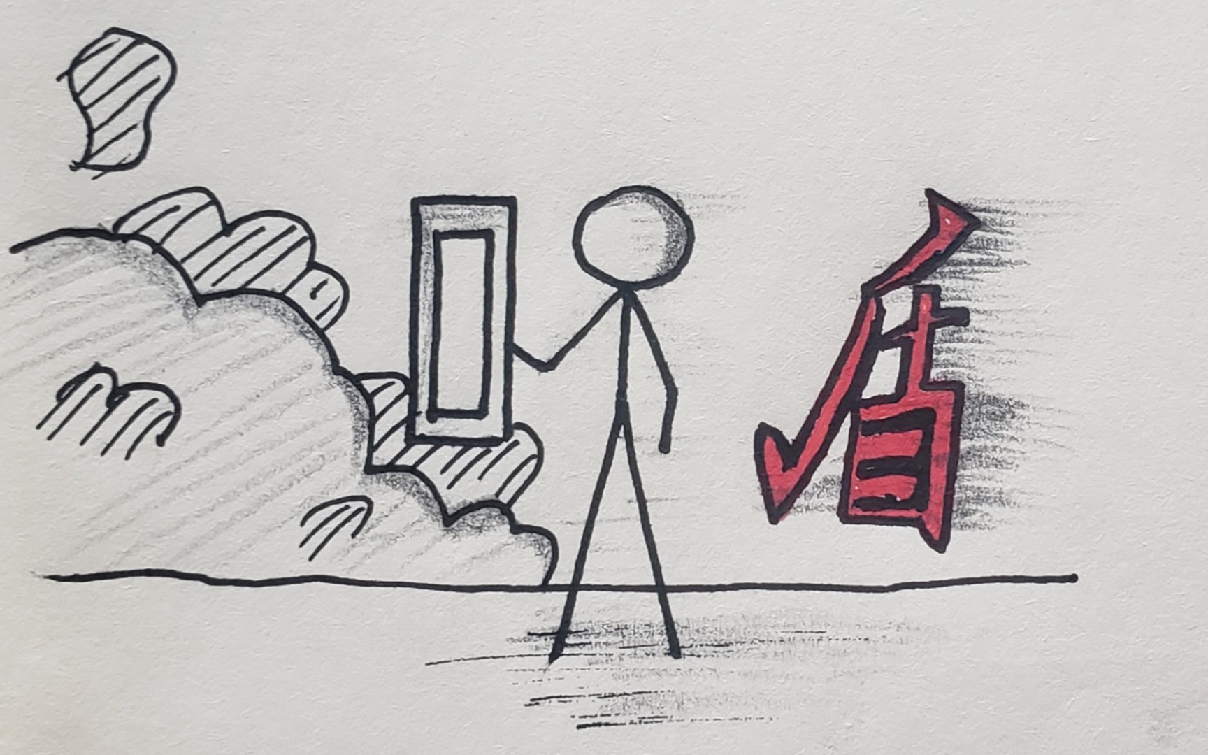 火柴人动作大全 (二)盾