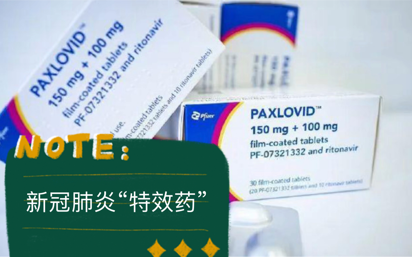 辉瑞新冠肺炎“特效药”,是否真有特效?我们一起看看数据…