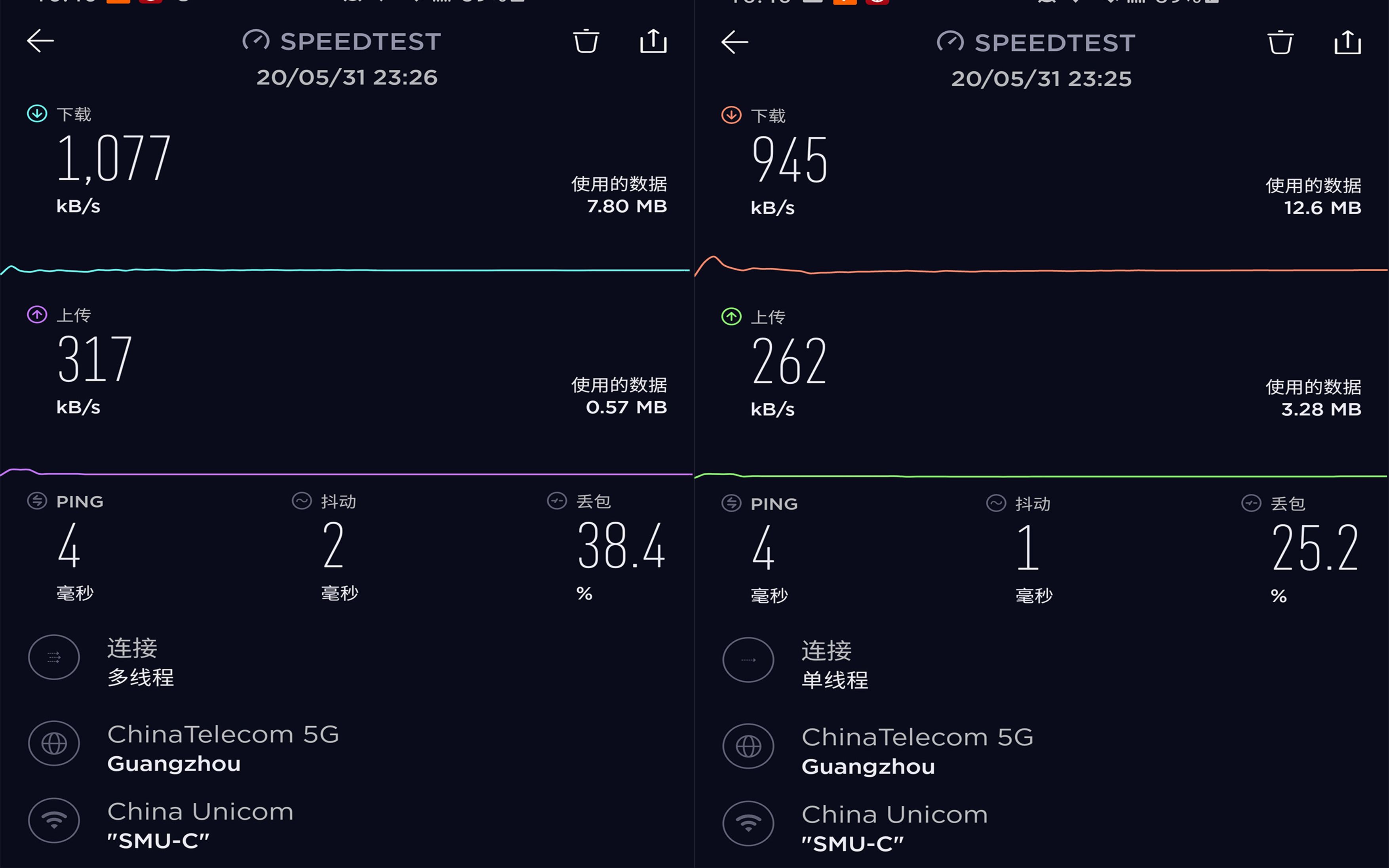 南医大学生8M带宽实测#下行1000kB/s上行270kB/s