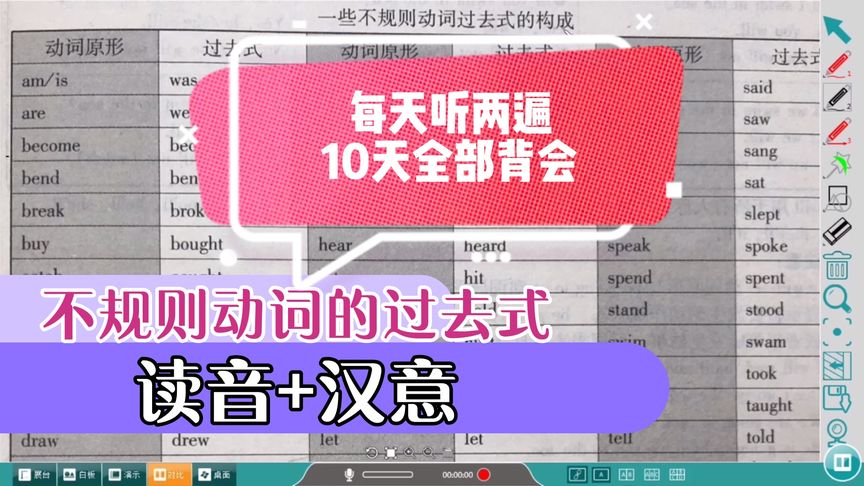 初中不规则动词过去式,每天听,10天拿满分#家庭教育加油站