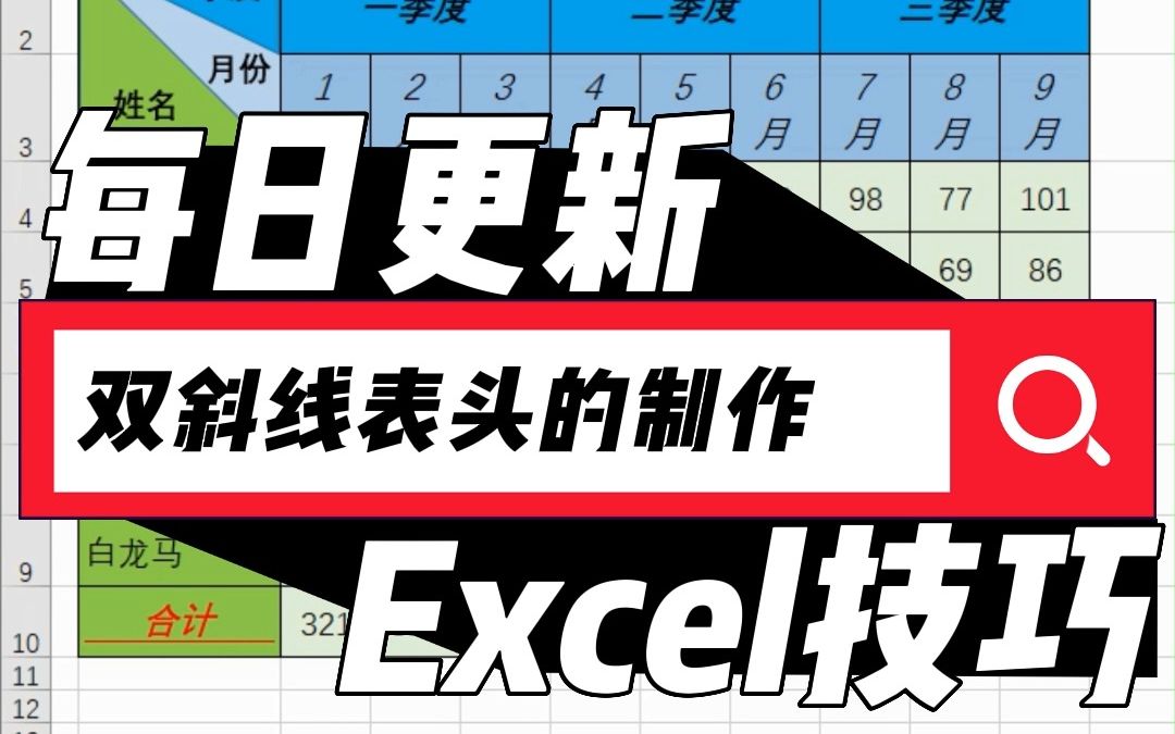 Excel制作带颜色双斜线表头,每天一个Excel技巧