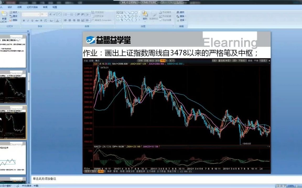 09.中枢的识别、线段及同级别分解