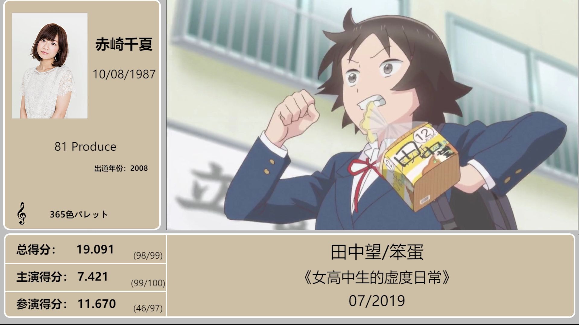 【盘点向】【排名向】2019年声优TV动画出演热度排名(前100)
