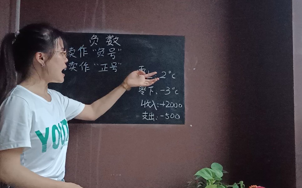 人教版六年级下《负数的认识》自用