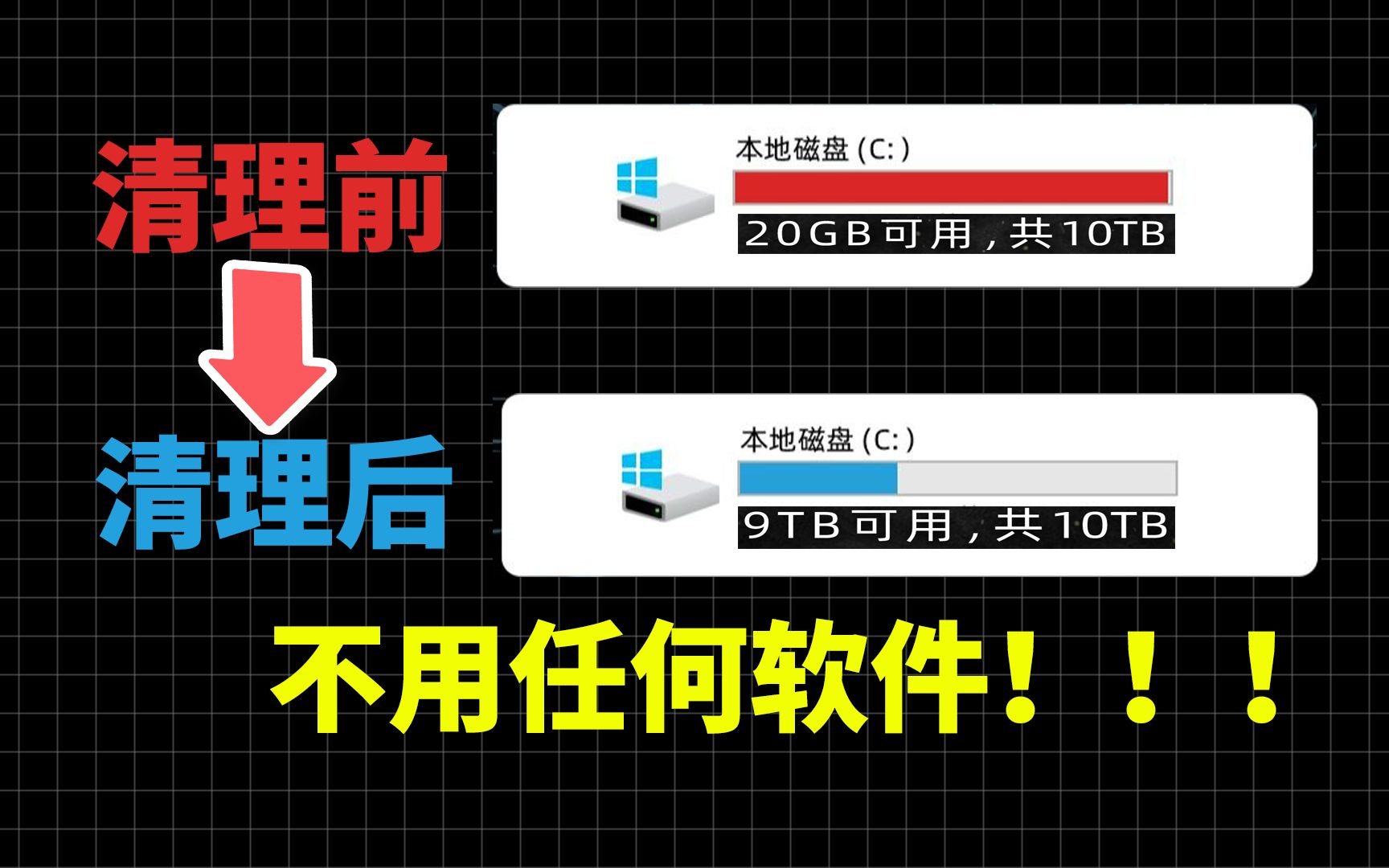 全网最简单实用的C盘清理大作战,中国人不骗中国人!