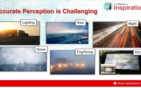 TI(美国德州仪器)汽车处理器的相机雷达融合项目