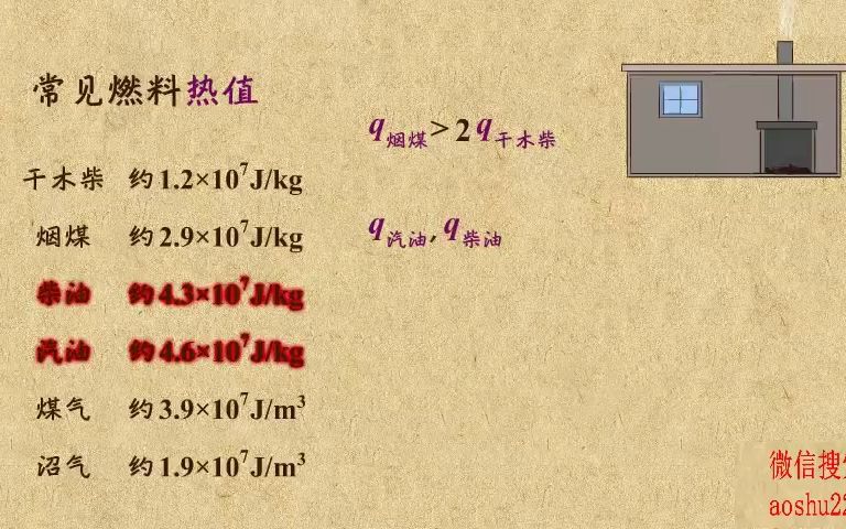 4. 热值的定义、单位及计算公式