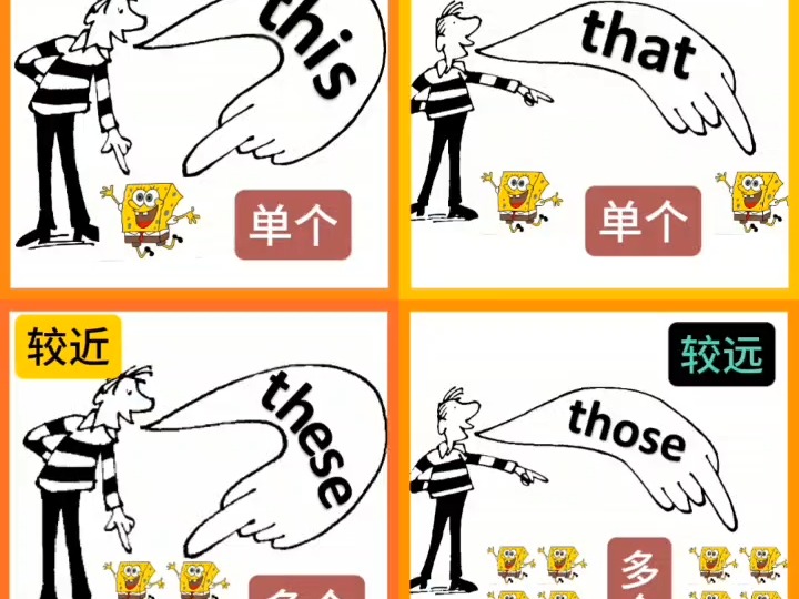 英语小白必看!30秒搞懂 this/that/those/these 区别,一图秒懂!